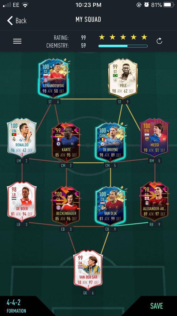 this is my squad with the highest players from my club | Scrolller