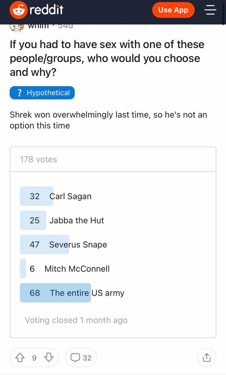 This poll | Scrolller