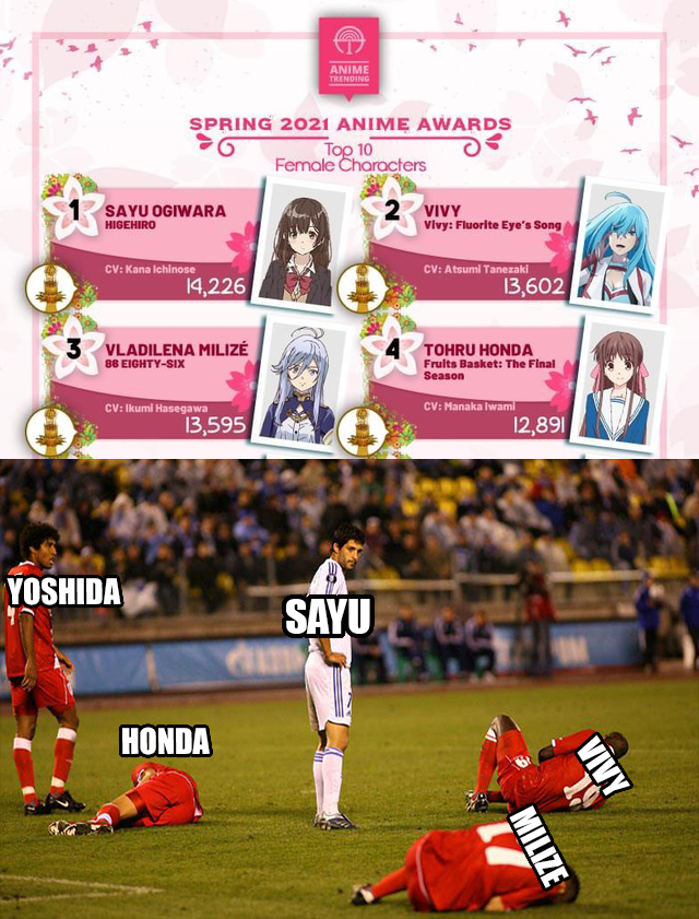 This spring was hella wild | Scrolller