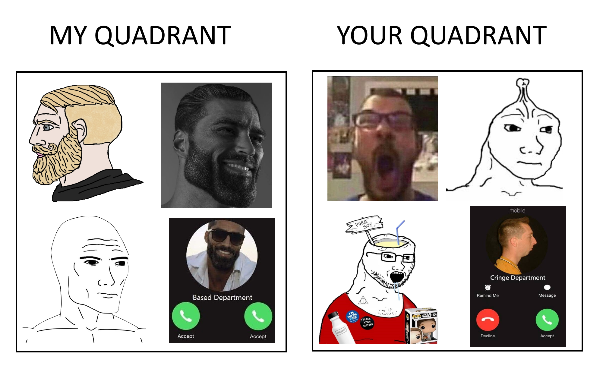 This sub in a nutshell: | Scrolller