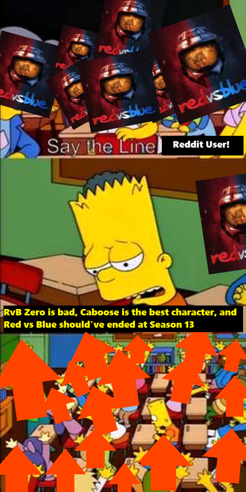 This Subreddit in a Nutshell | Scrolller