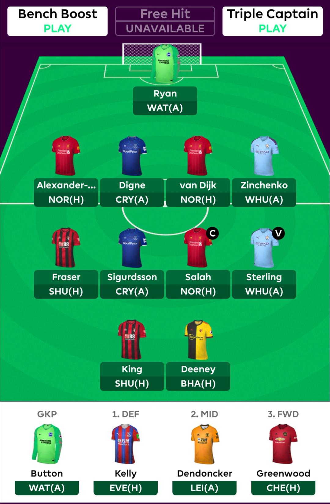 Thoughts? Thx | Scrolller