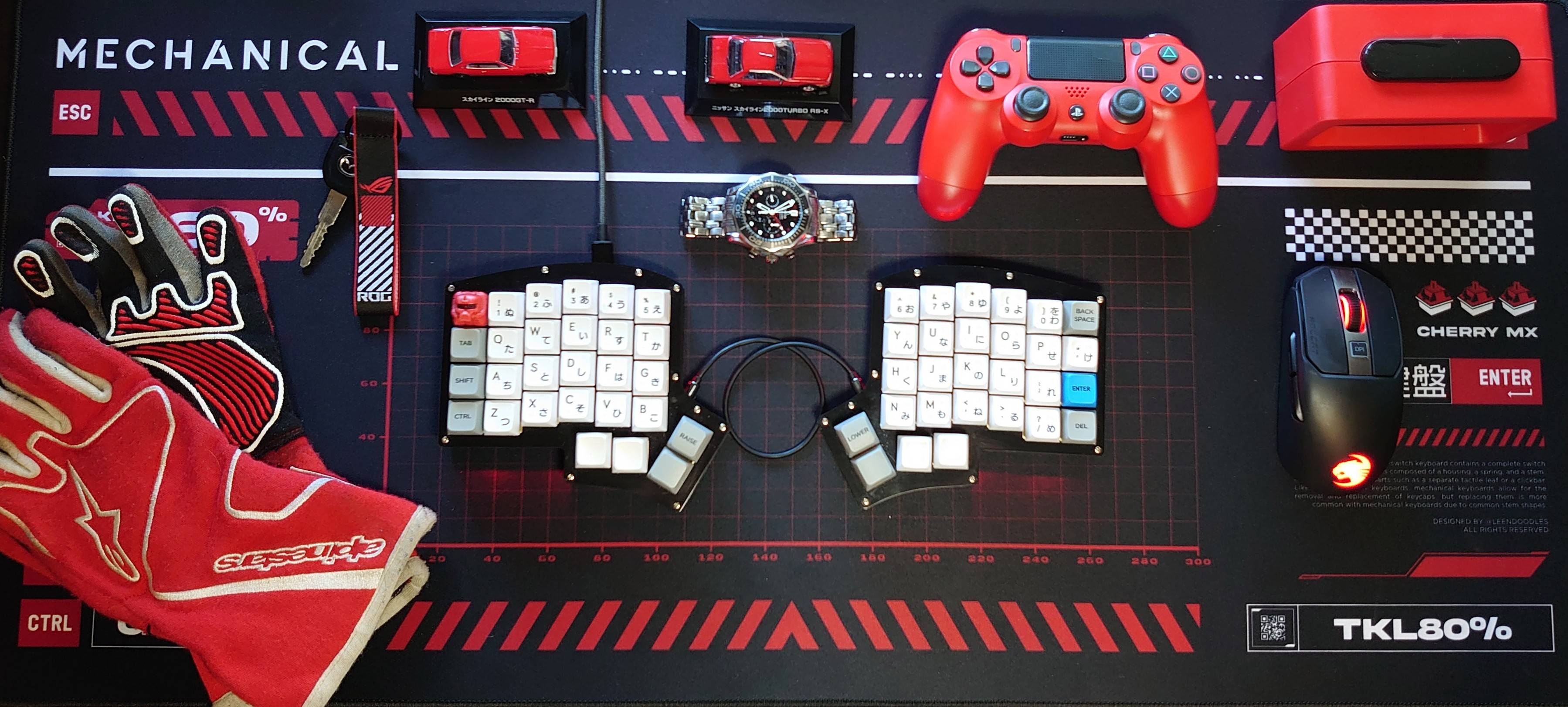 Three Times Faster | Scrolller