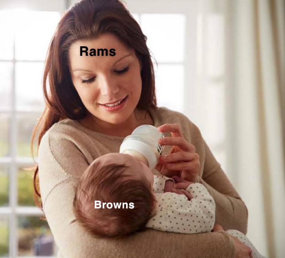 Thx bros | Scrolller