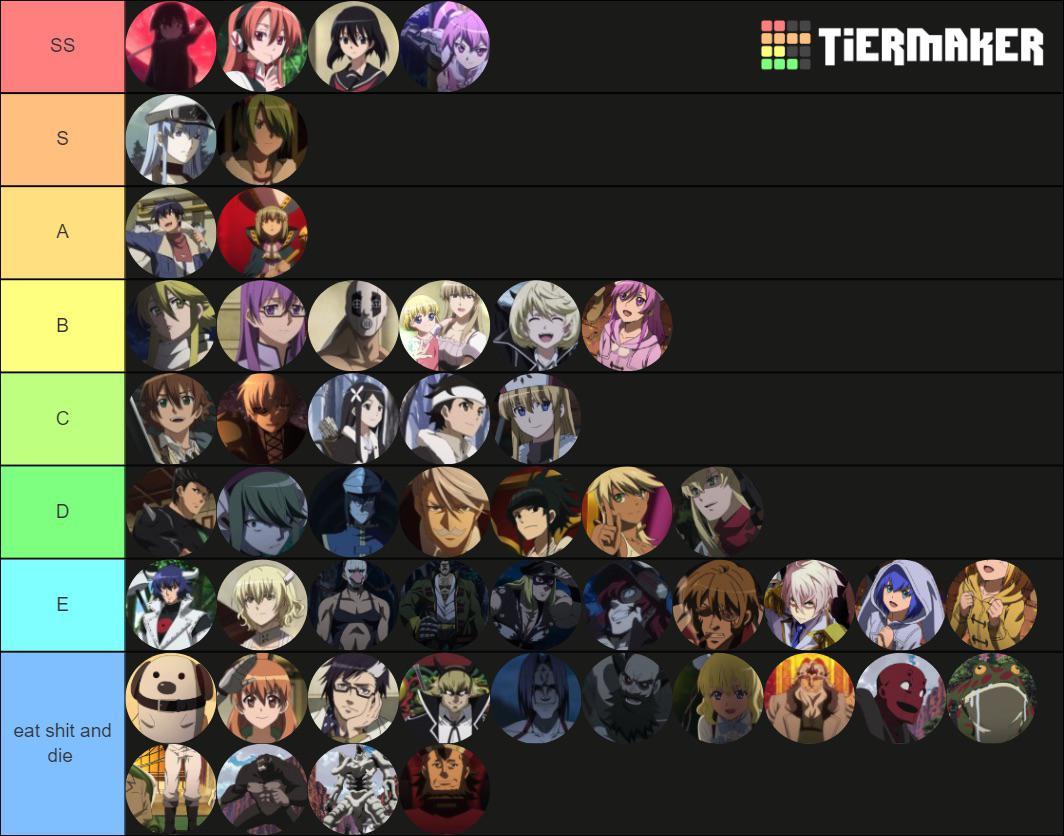 Tier list lol | Scrolller