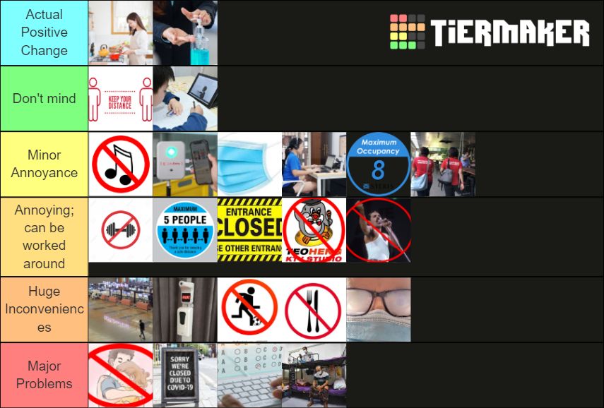 Tier List of “New Normal” and Circuit Breaker Lifestyle Changes (from my POV, explanation in ...