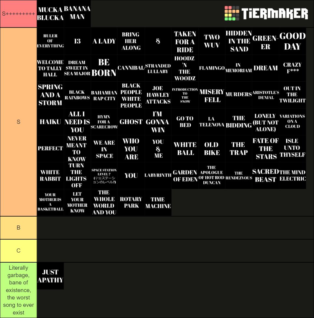 Tier lists here be like | Scrolller