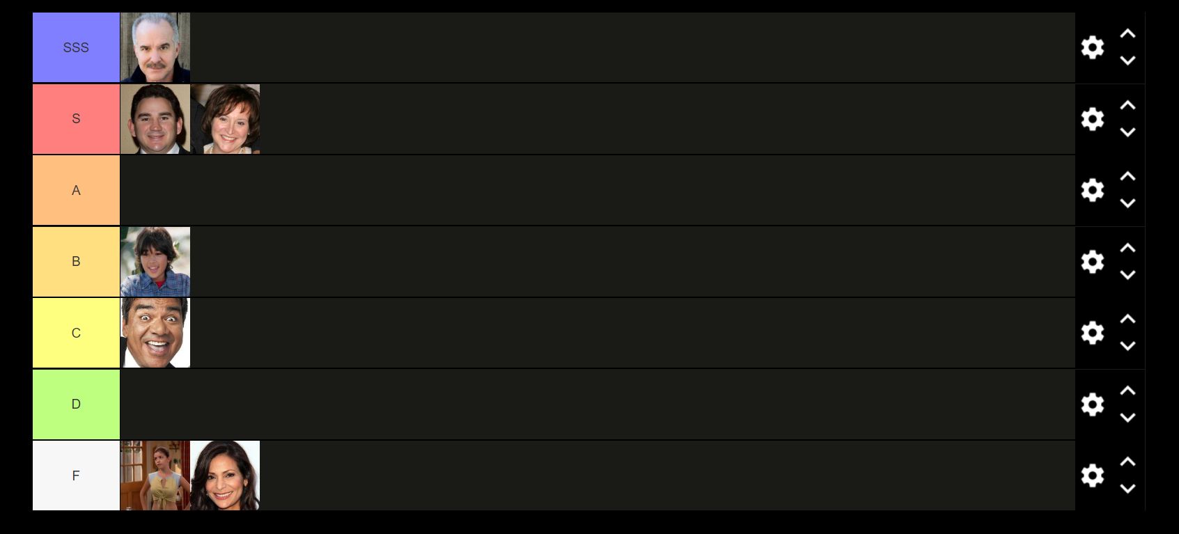 Tierlist? | Scrolller