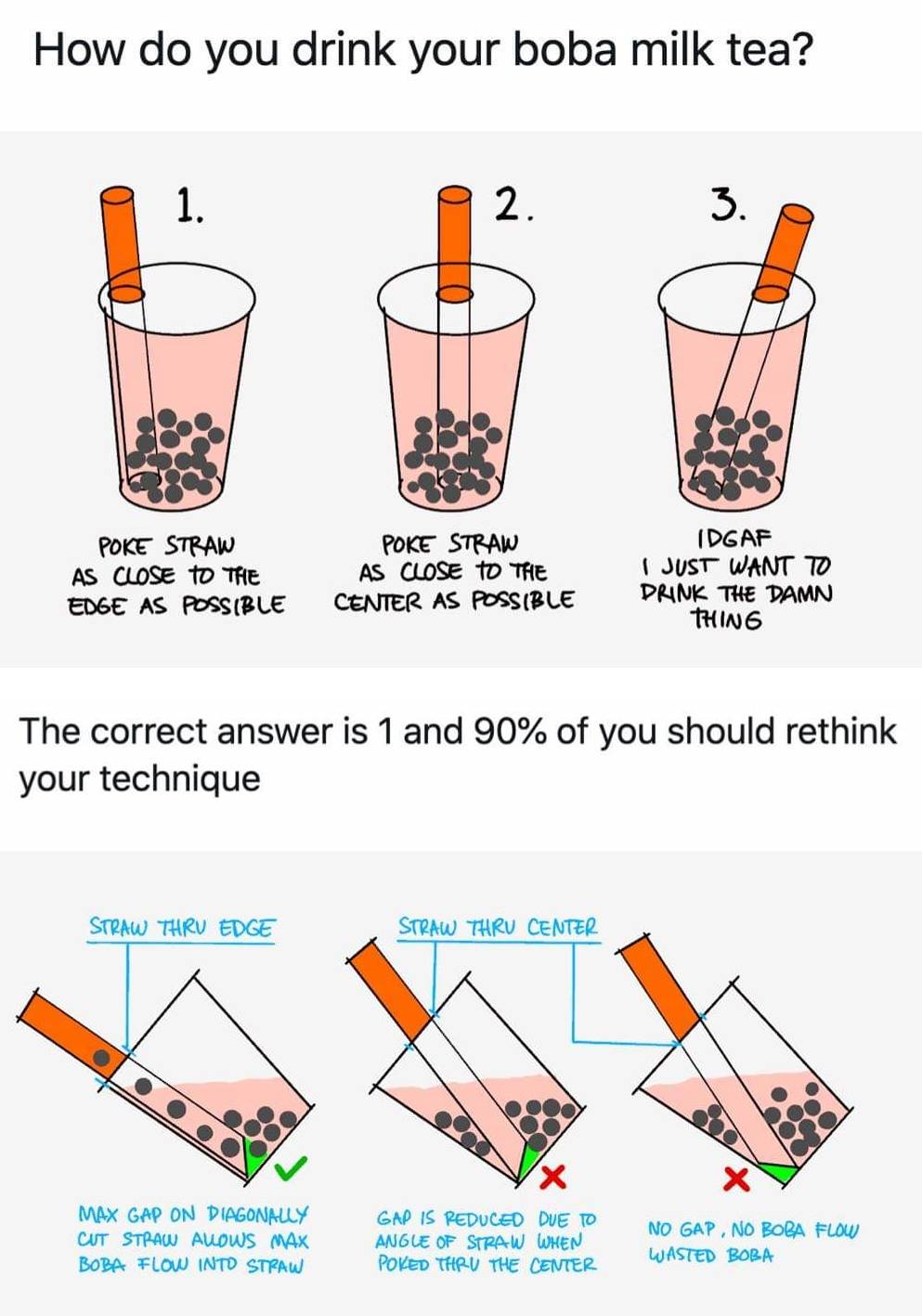 TIL a more effective way of drinking bubble tea | Scrolller