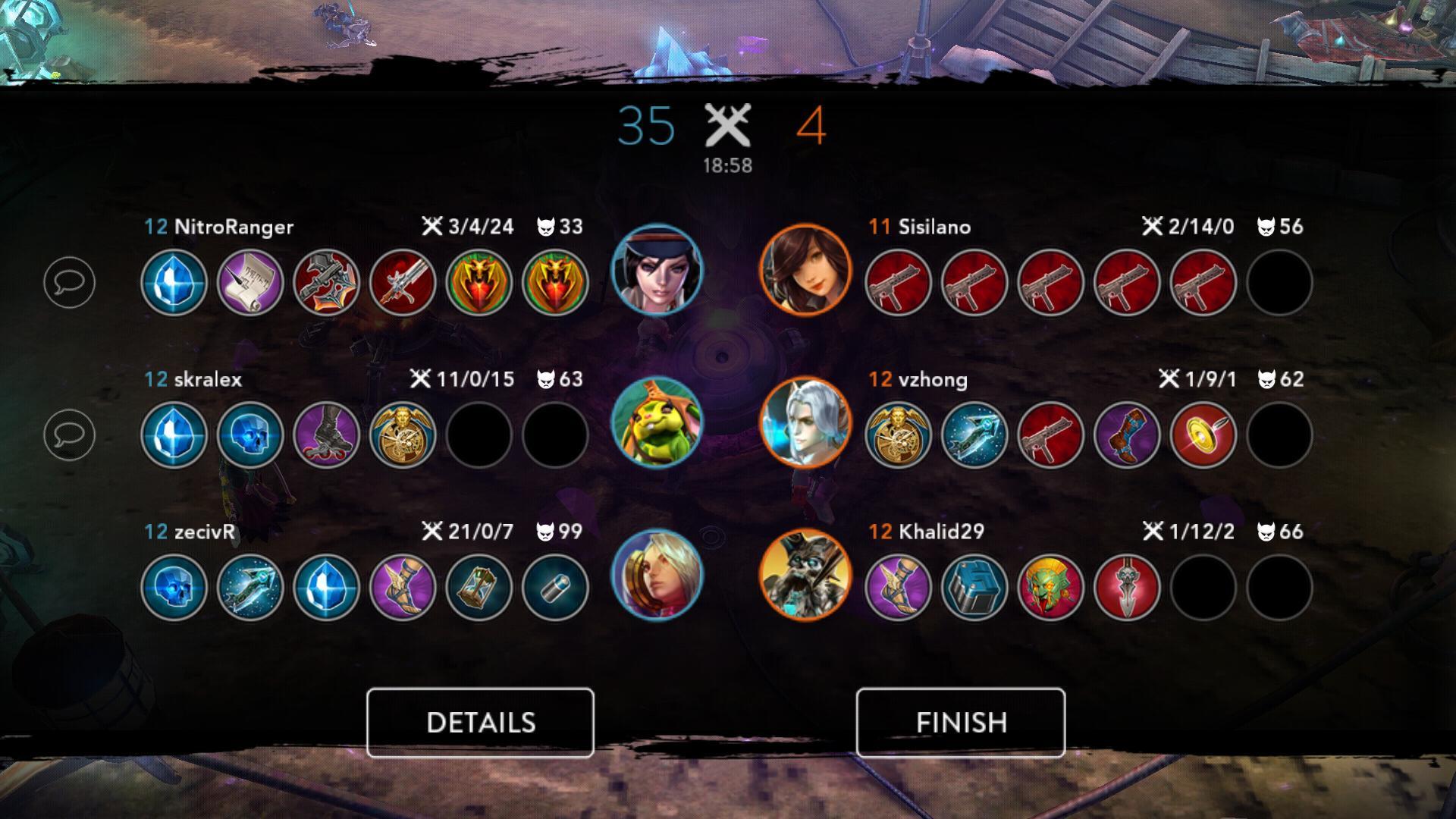 Till Celeste Jungle is Meta.. | Scrolller