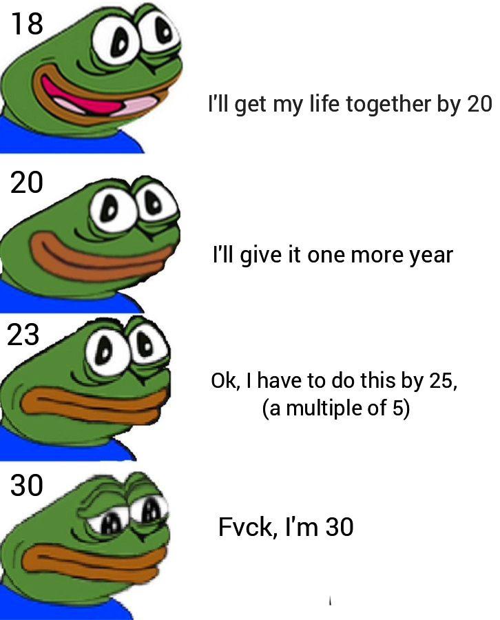 Time flies man | Scrolller