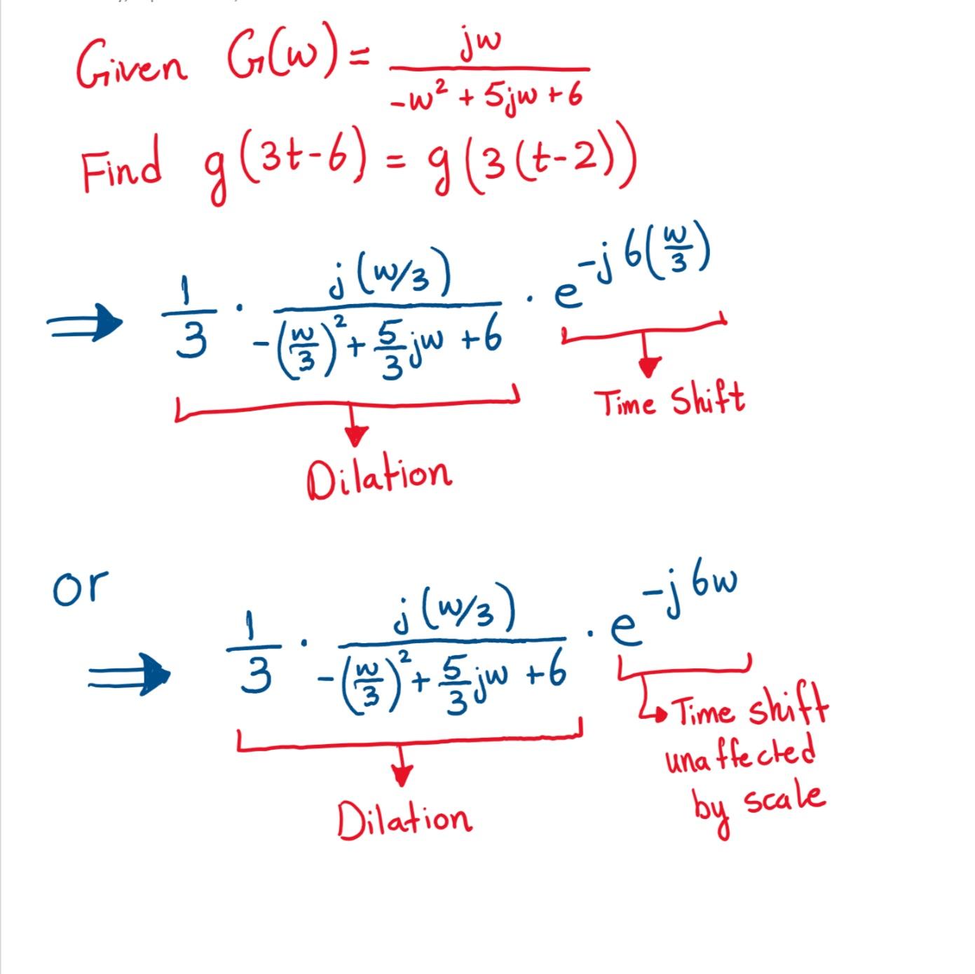 Time Shifting and Scaling (Details in comments) | Scrolller