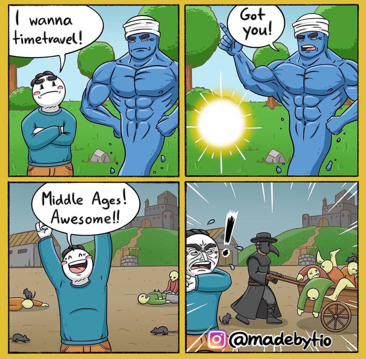 TIME TRAVEL | Scrolller