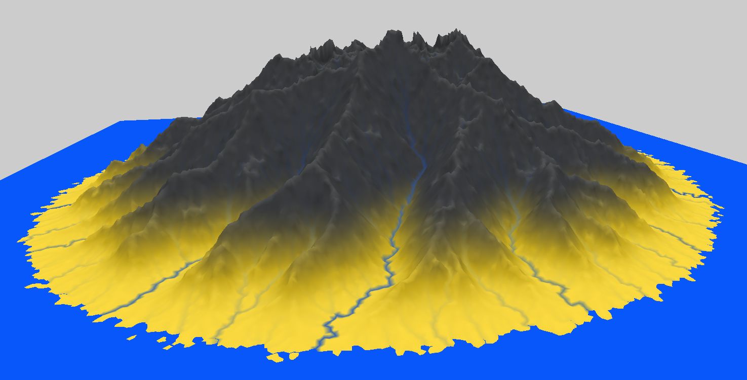 Tired Of Perlin Noise Check Out My Island 100 Perlin Free Sustainable Generation Scrolller