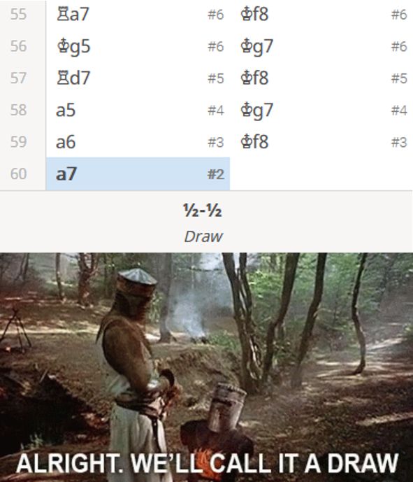 Tis but a scratch | Scrolller