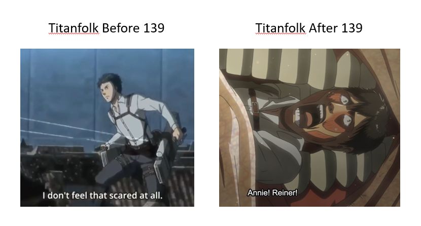 Titanfolk Before and After 139 | Scrolller