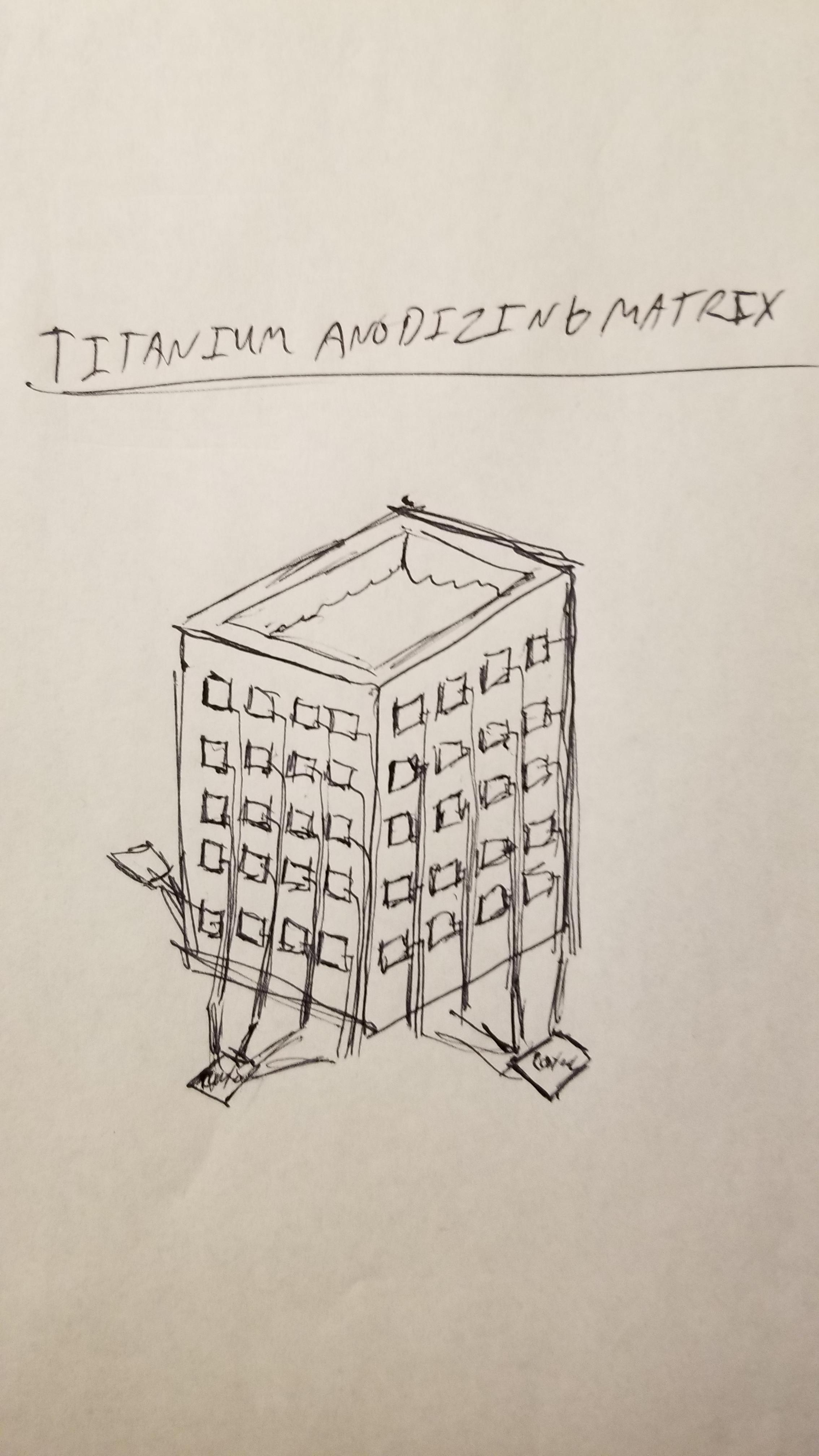 Titanium anodizing "matrix" cube | Scrolller