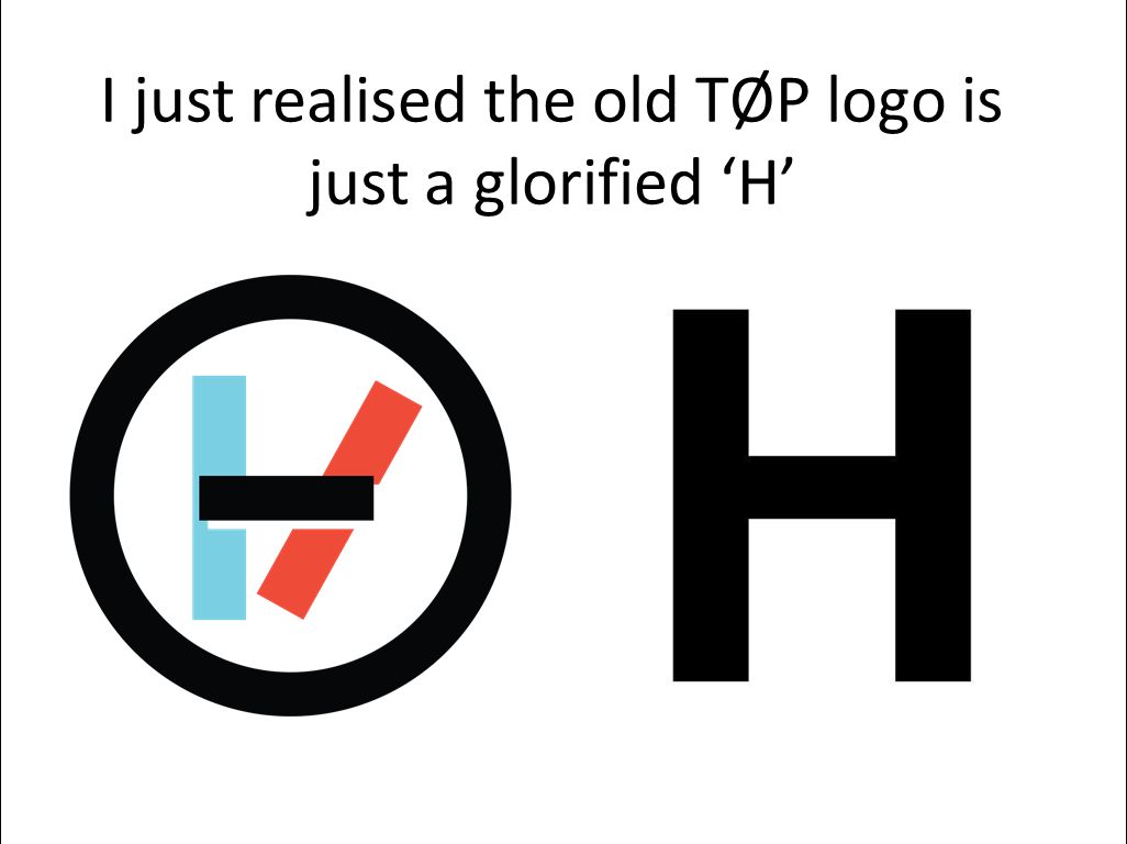 today I learned | Scrolller