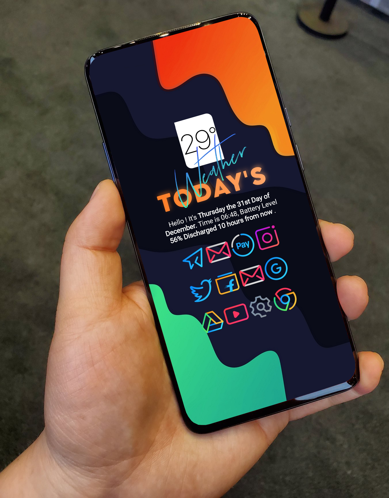 Today's Setup.. | Scrolller