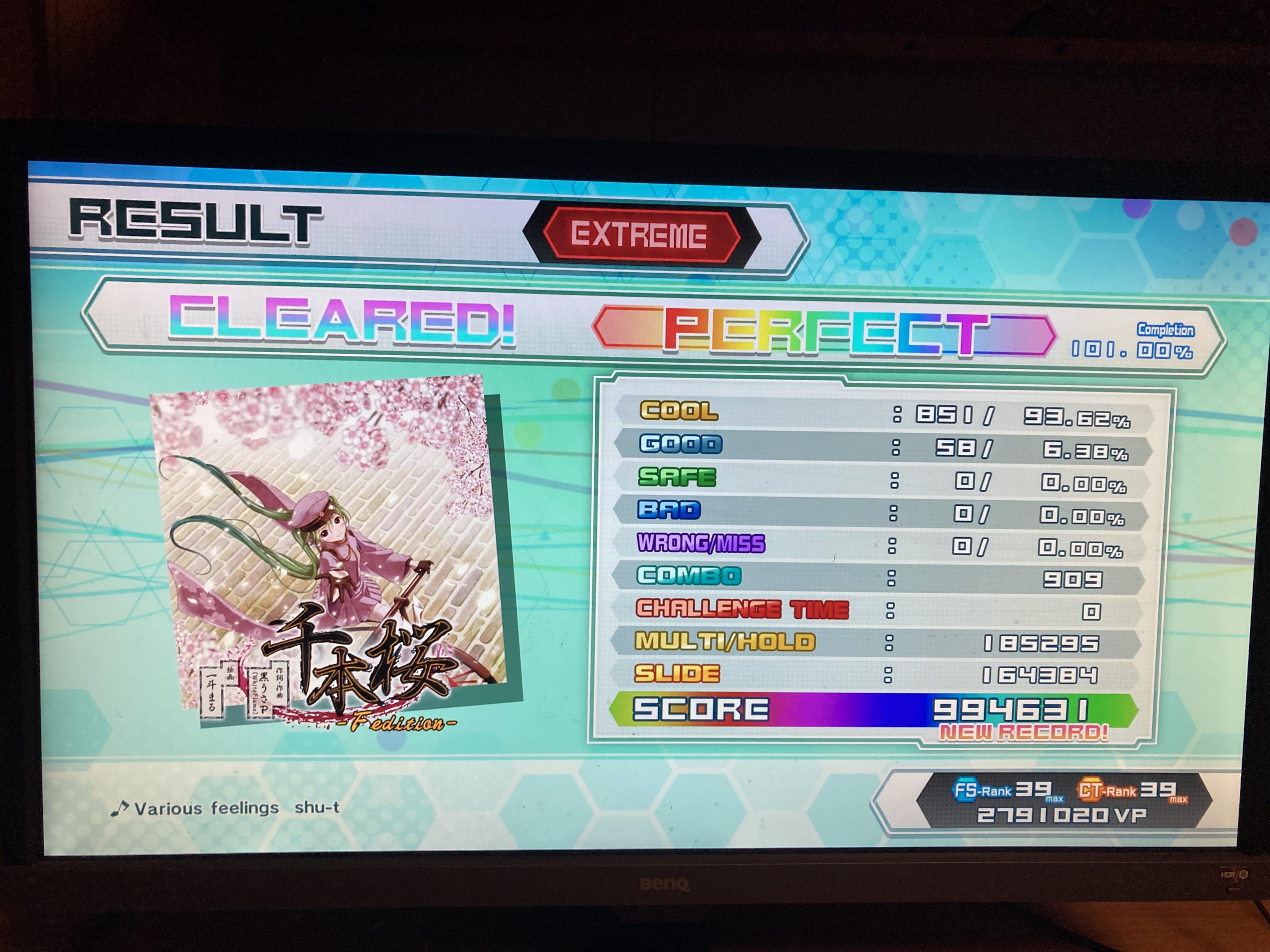 Took a year. Finally completed senbonzakura :) | Scrolller