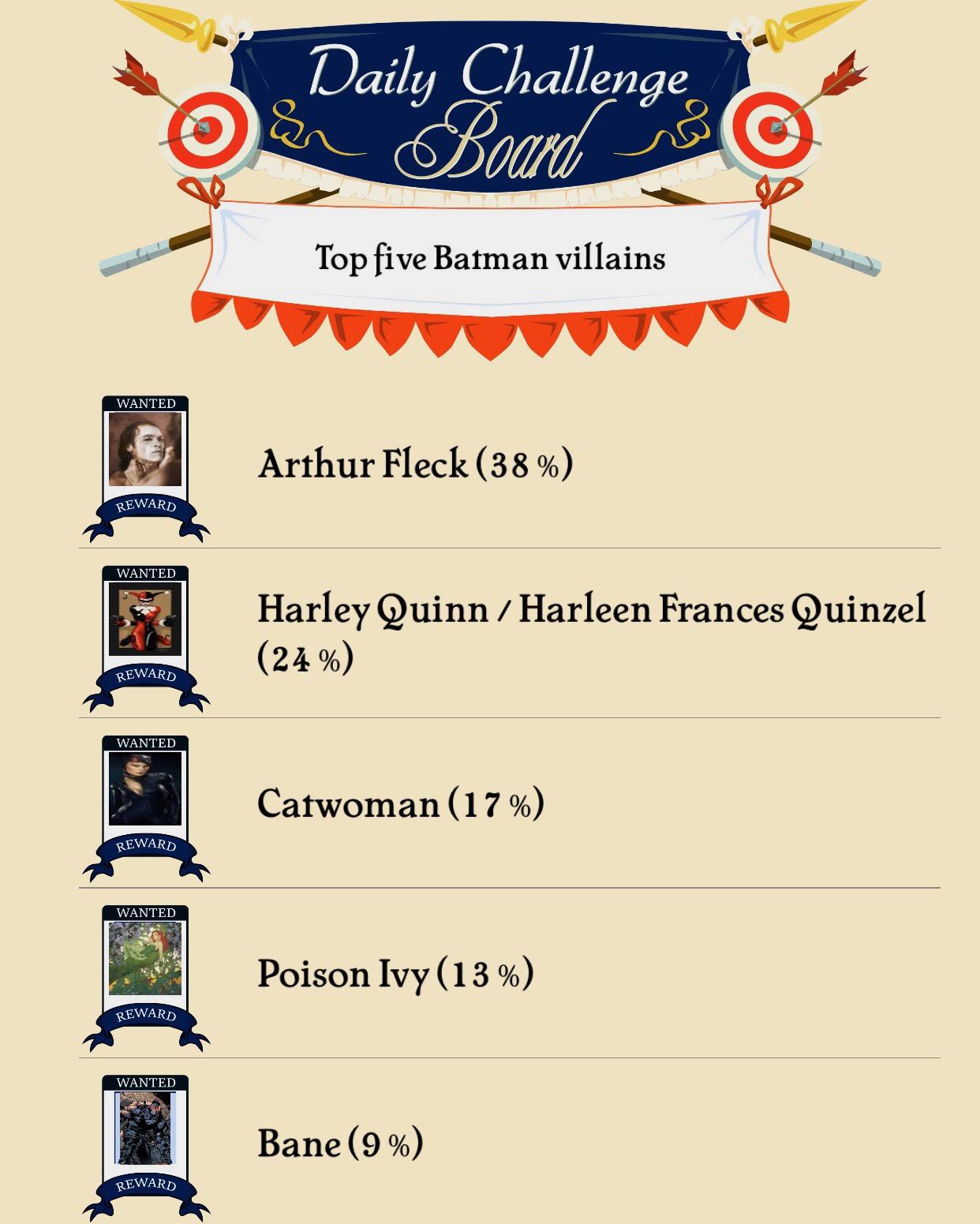 Top five Batman villains | Scrolller