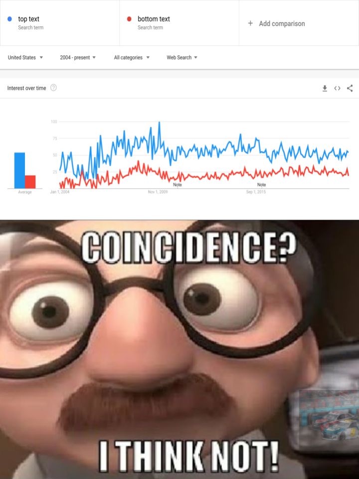 top text | Scrolller