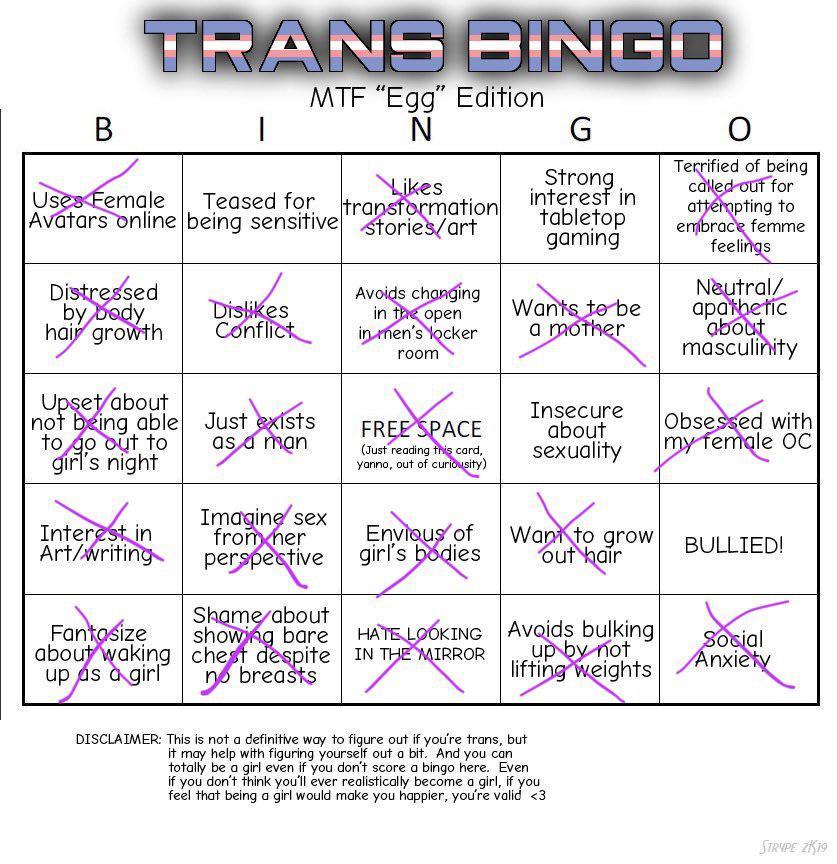 *totally* still cis tho | Scrolller