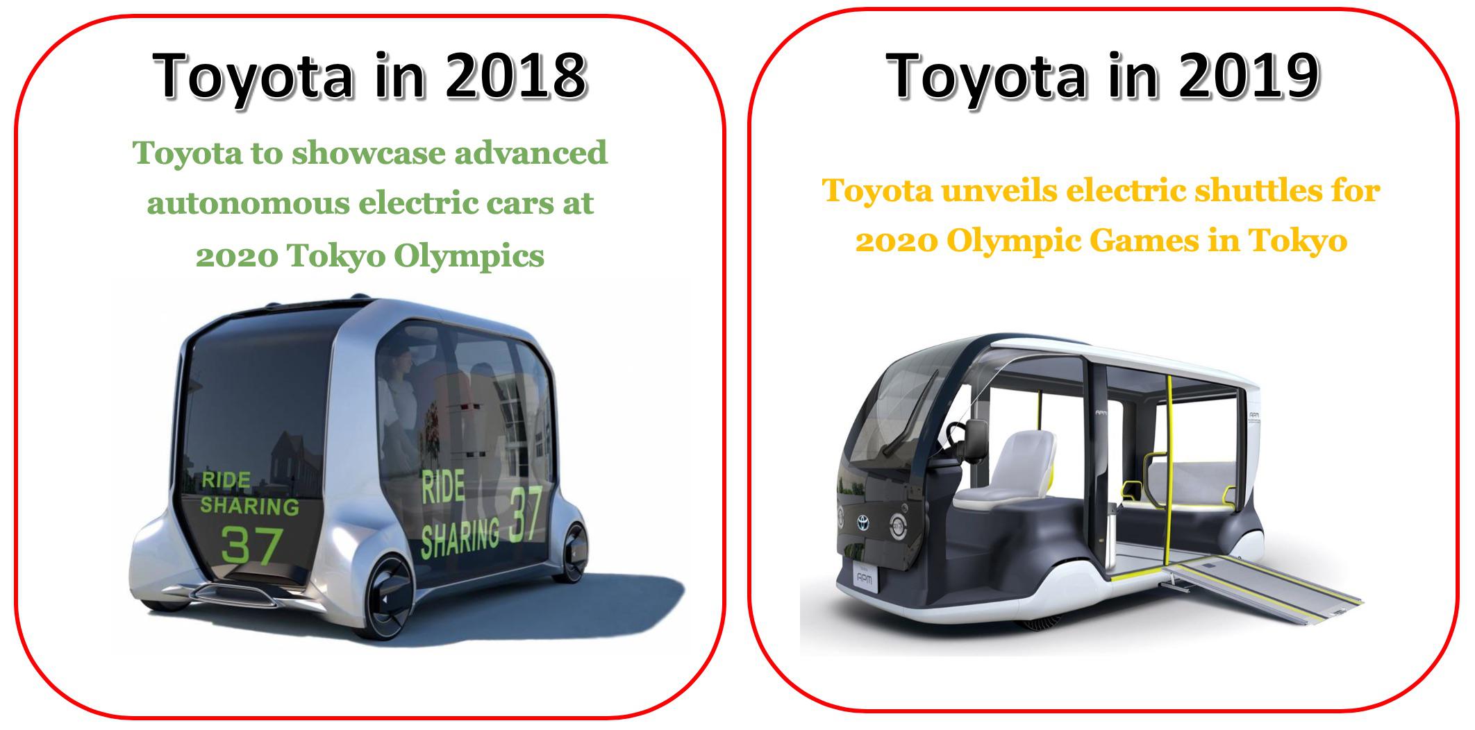 Toyota autonomous shuttle press release vs reality! | Scrolller