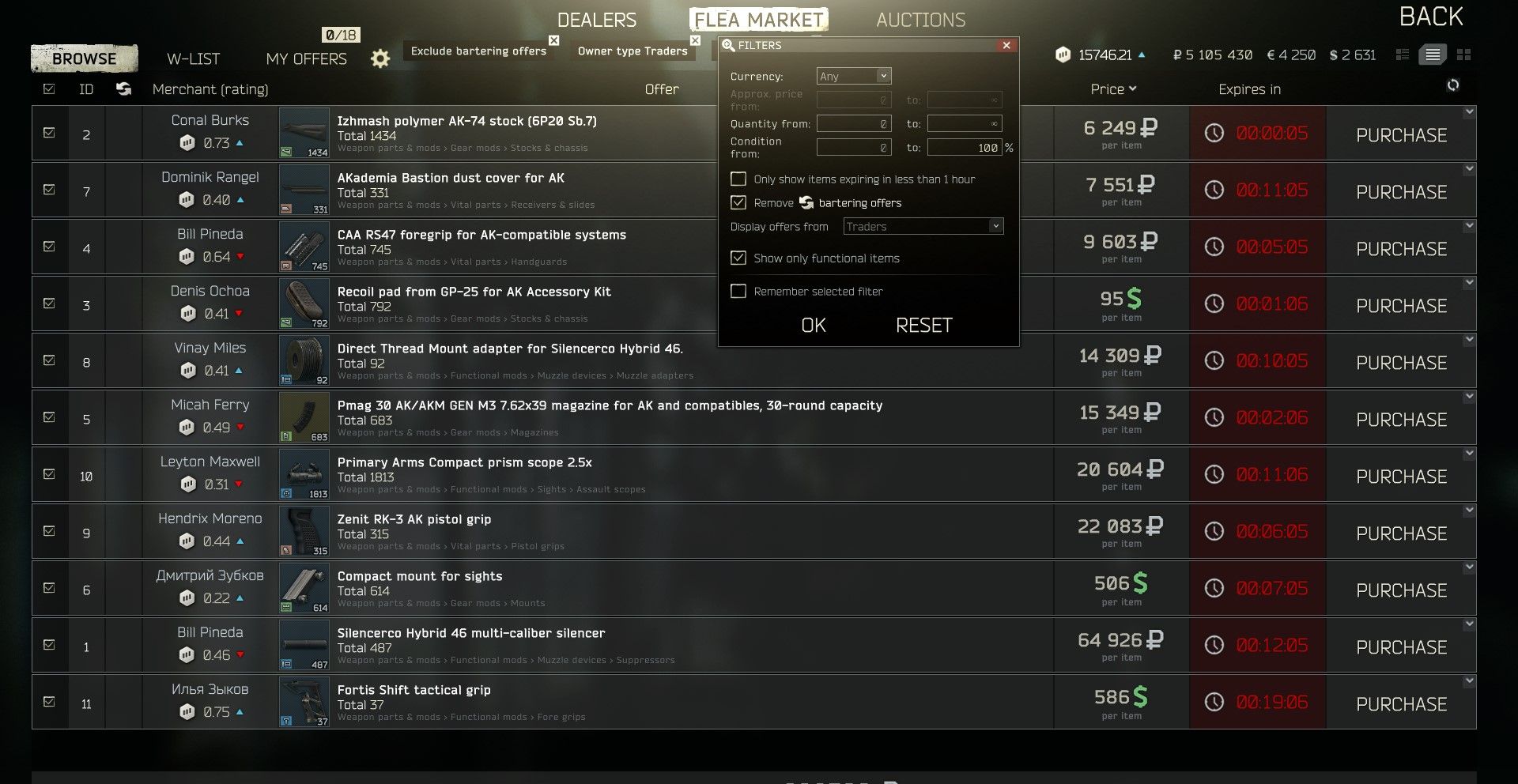 Traders not showing up on Flea search or Preset purchase screen? | Scrolller