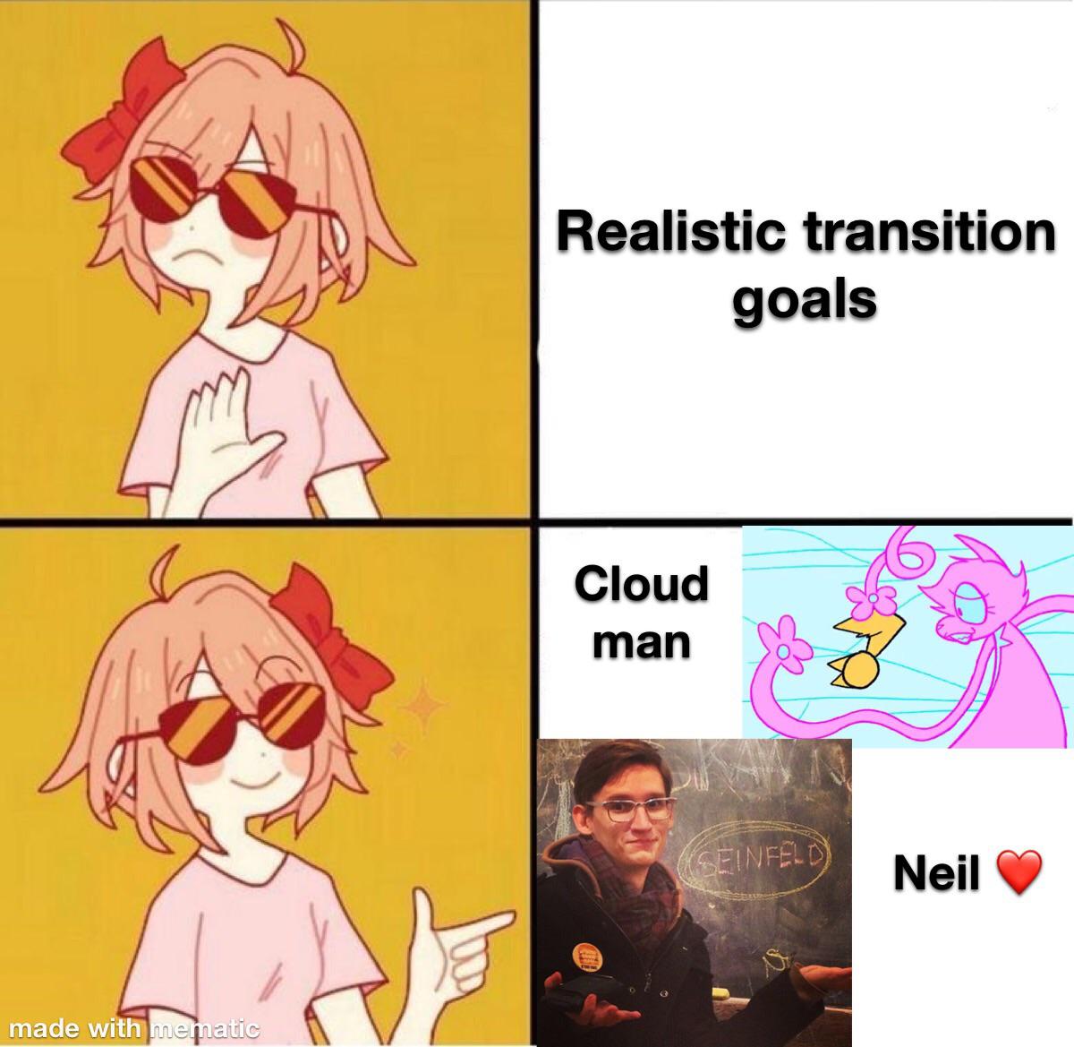 transition goals: Neil | Scrolller