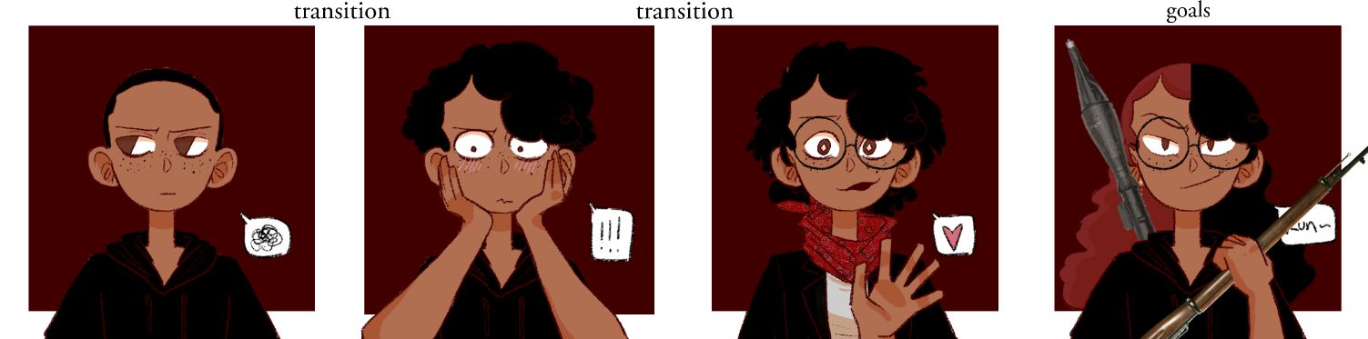 transition so far & goals | Scrolller