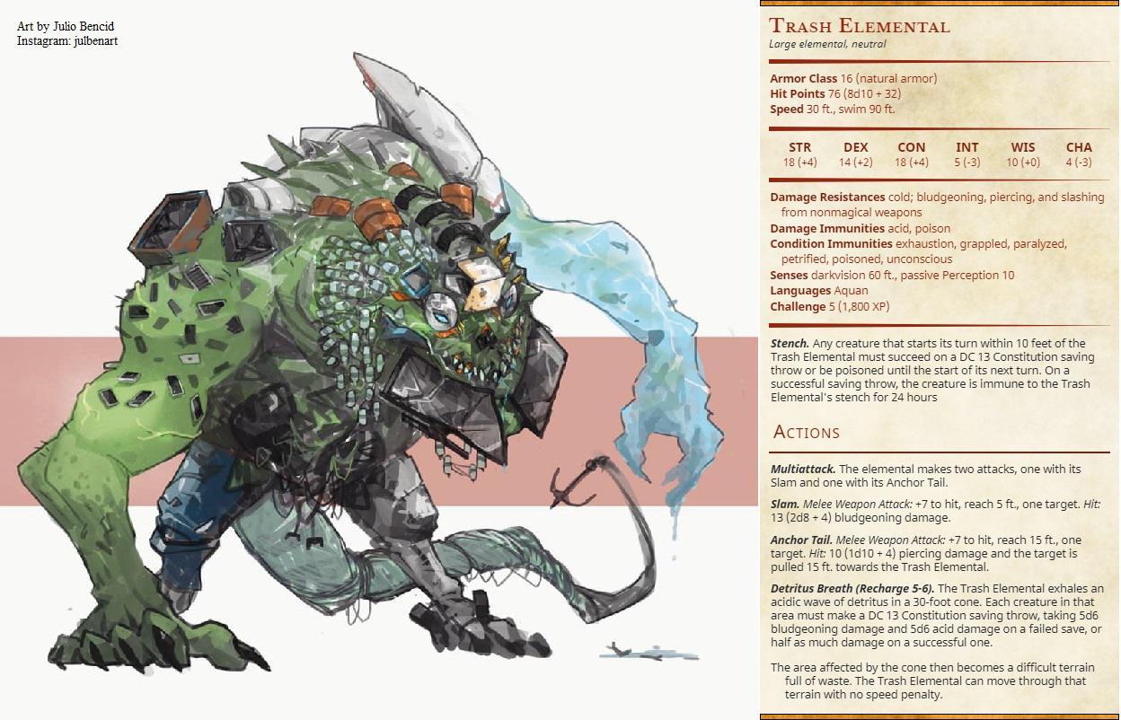 Trash Elemental (Creatunuary day 7) | Scrolller