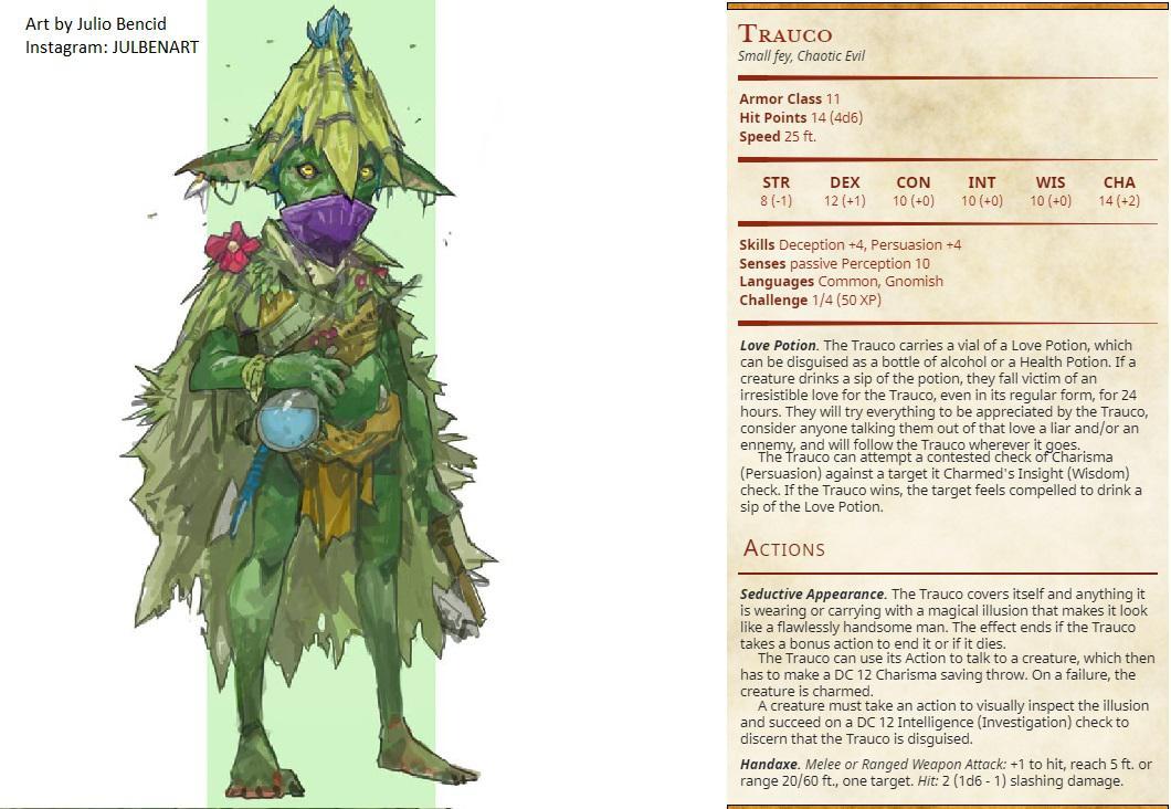 Trauco (Creatunuary day 11) | Scrolller