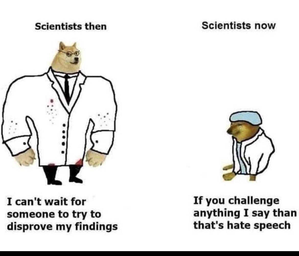 Triggered scientists | Scrolller