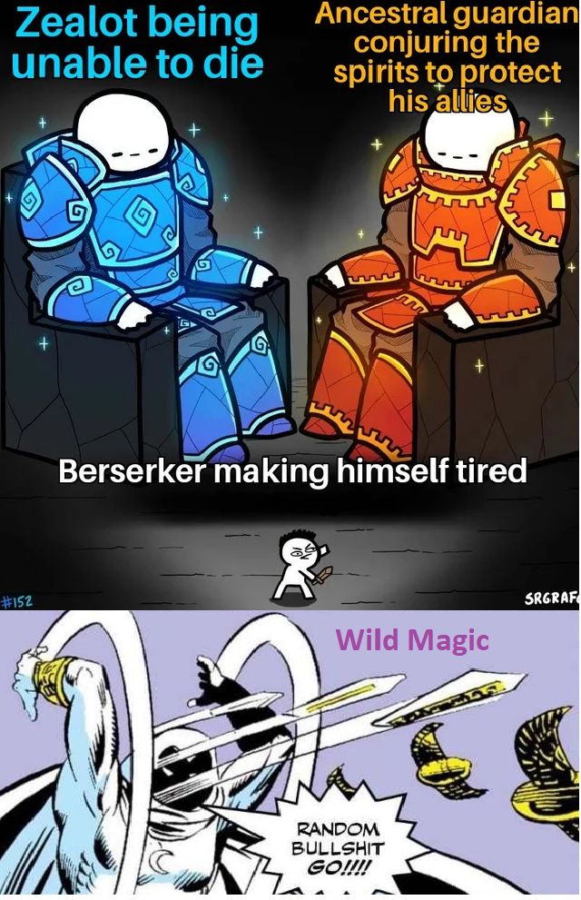 true chaotic | Scrolller