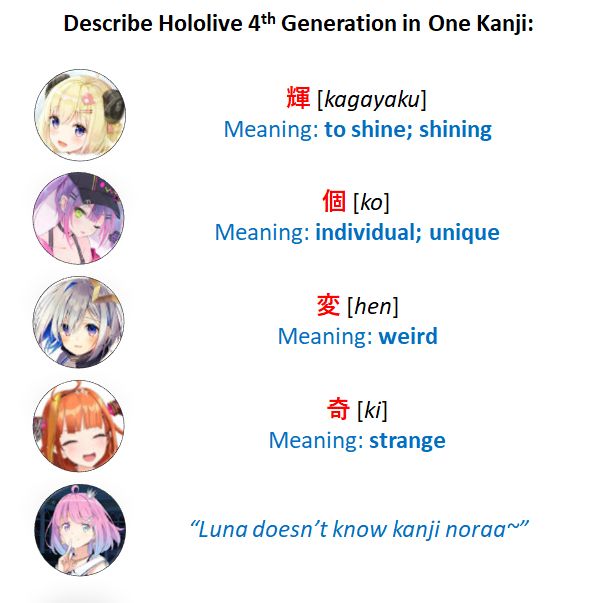 Truly The Generation of Miracles | Scrolller