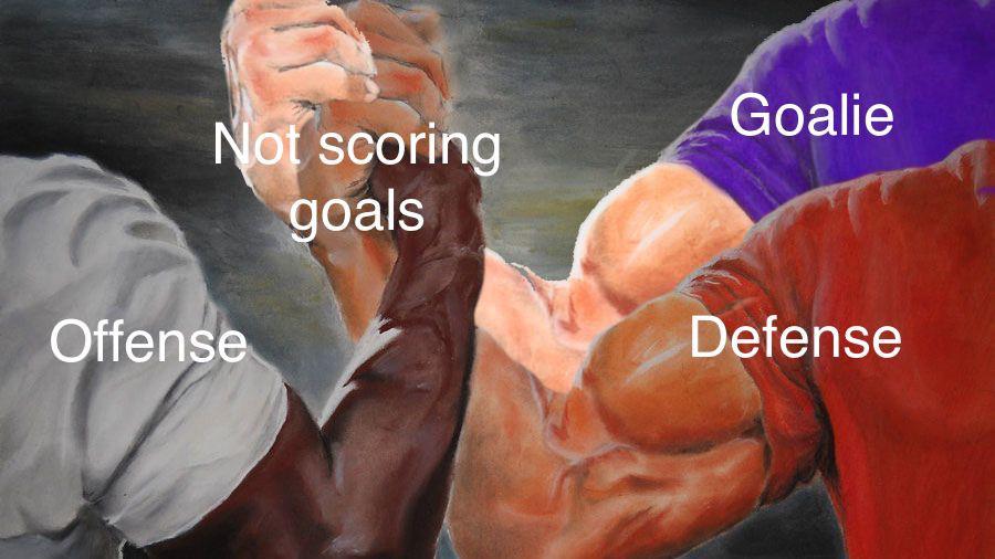 Trusting the process | Scrolller