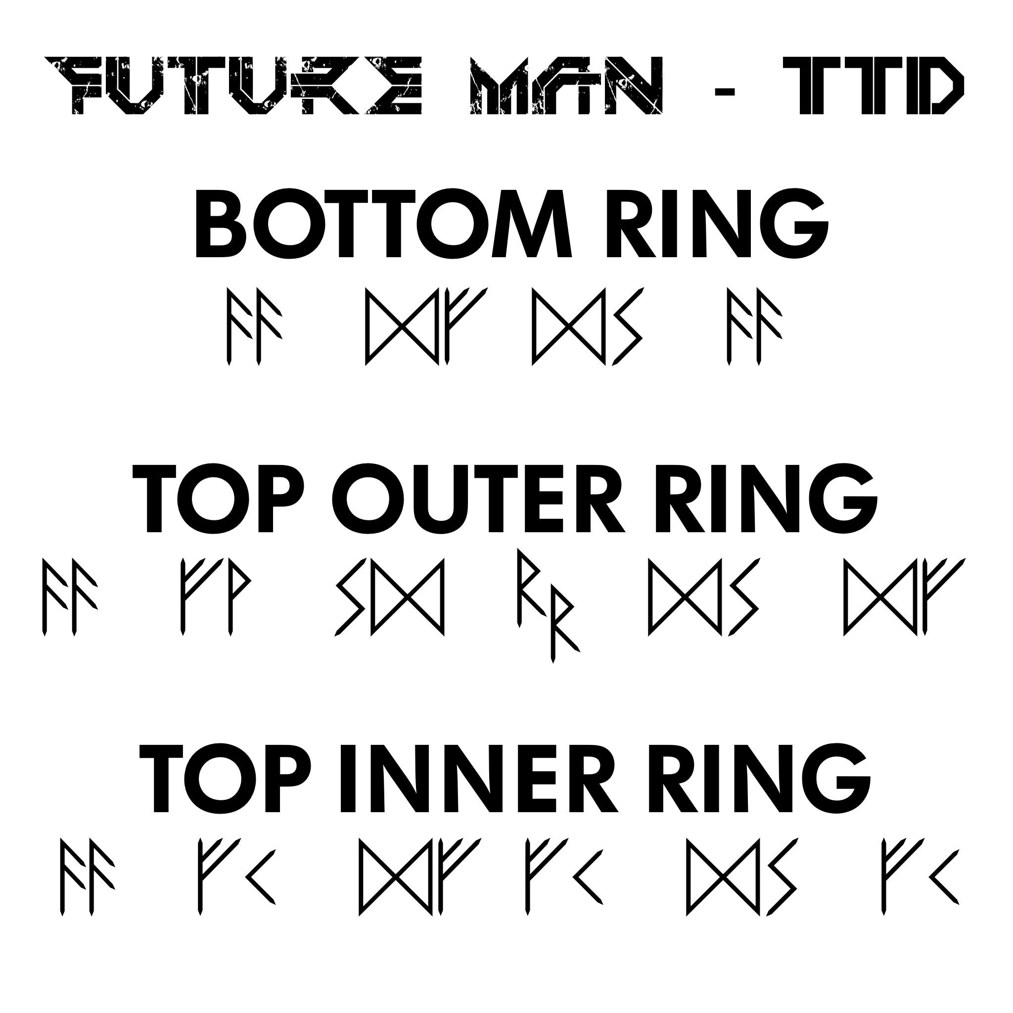 TTD Runes | Scrolller