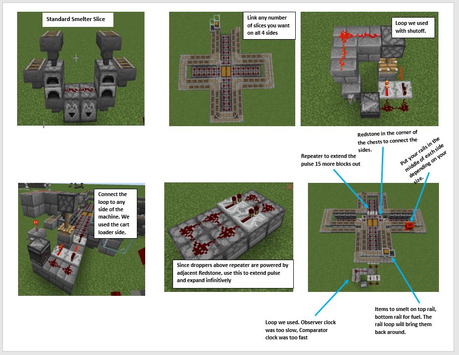 Tutorial/Cheat Sheet for the HyperForge! | Scrolller