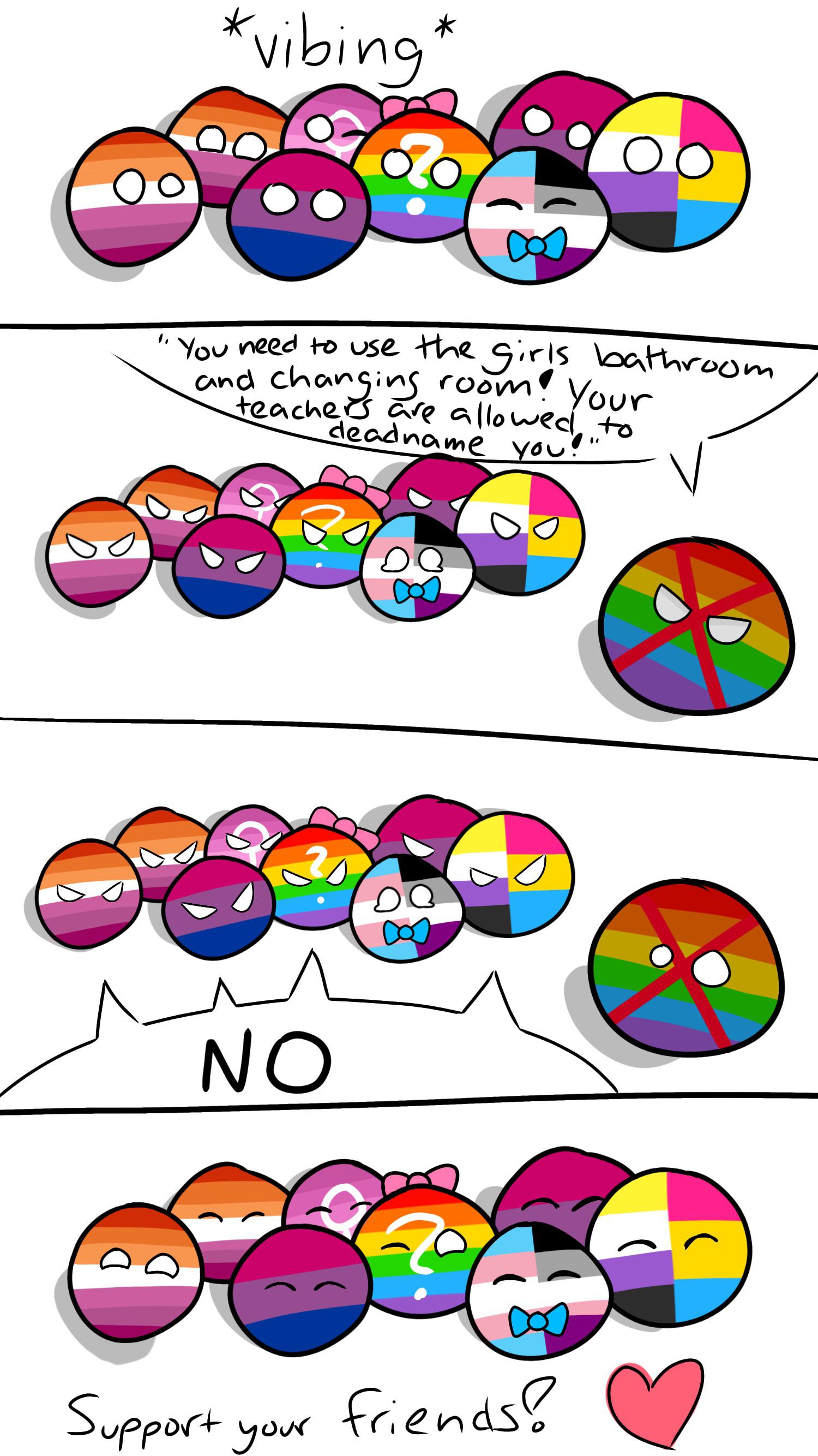 TW: Homophobia and transphobia Supportive friends are great! | Scrolller