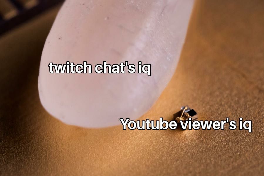 Twitch > yt | Scrolller