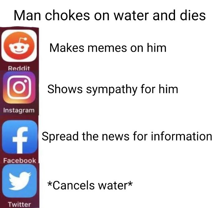 Twitter be like | Scrolller