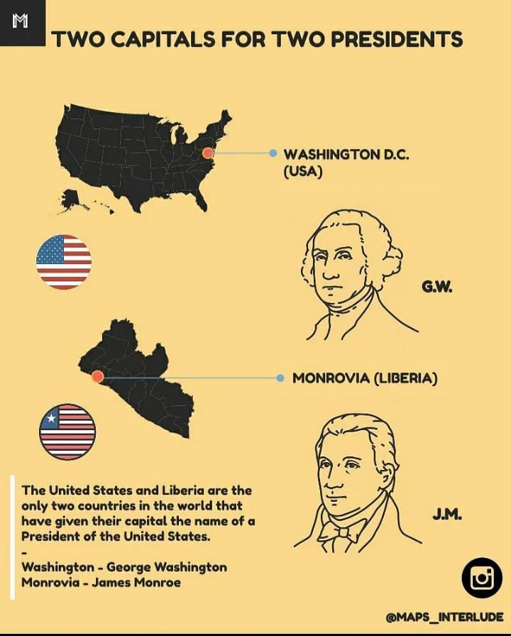 Two Capitals for two Presidents 🇺🇲🇱🇷 | Scrolller