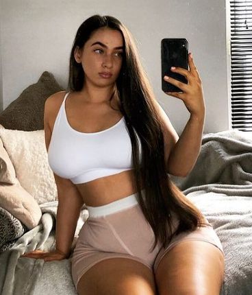 Thicc Thighs | Scrolller