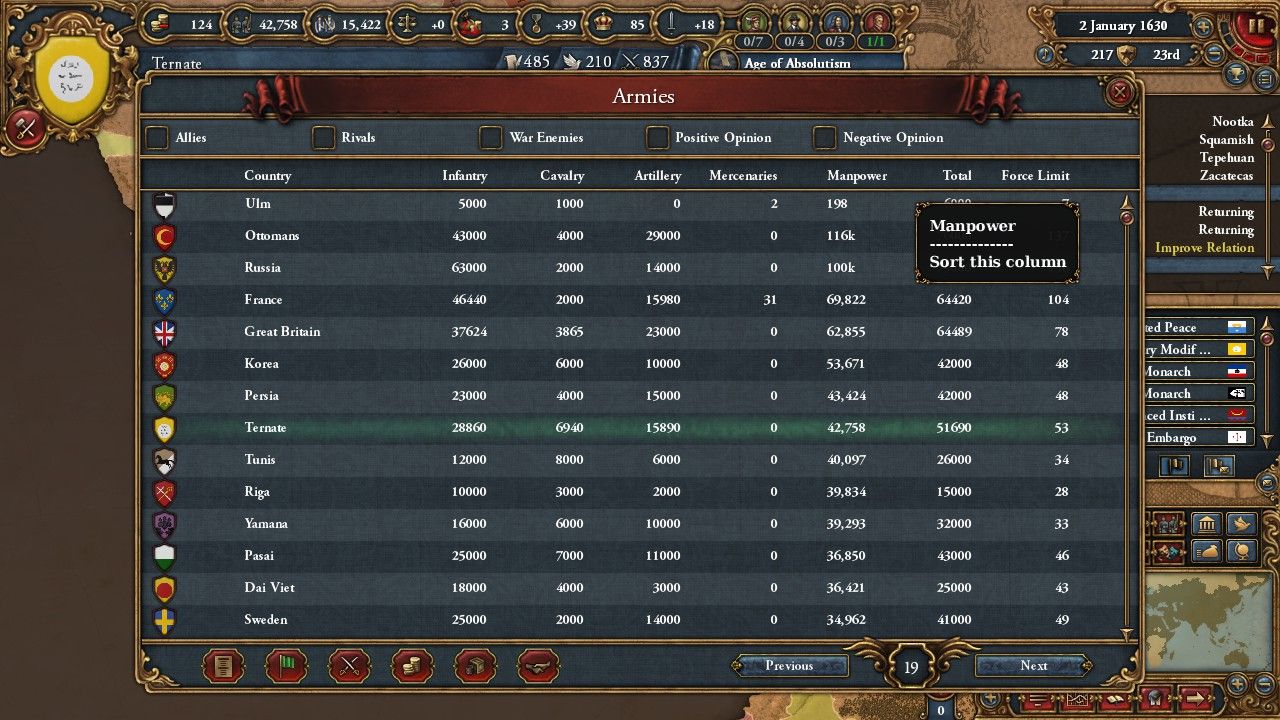 ULM WORLD ORDER | Scrolller