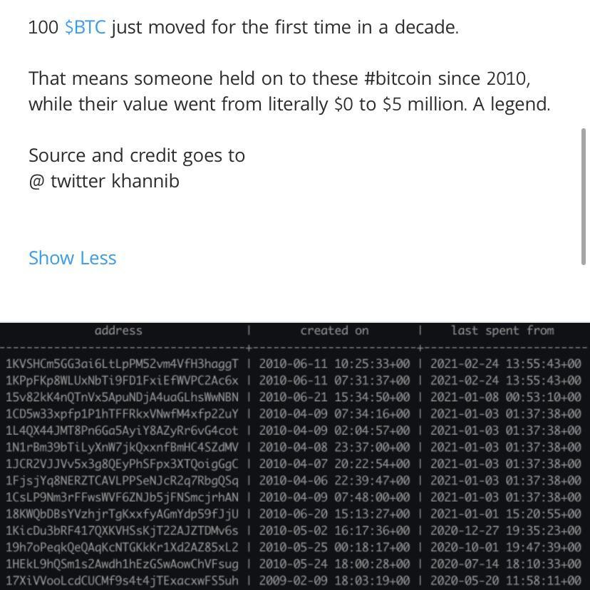 Ultimate HODL. | Scrolller