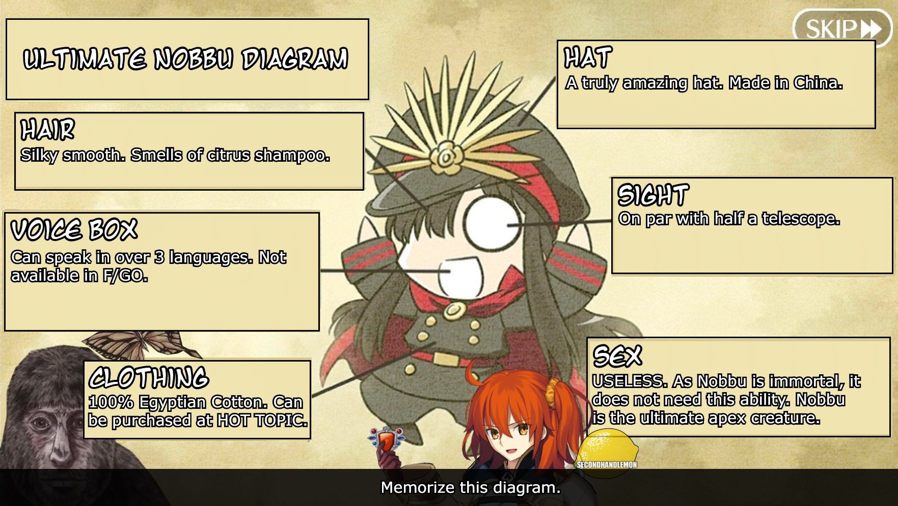 Ultimate K̶a̶r̶s̶ Nobbu Diagram revised | Scrolller