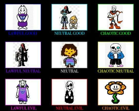 Undertale alignment chart | Scrolller