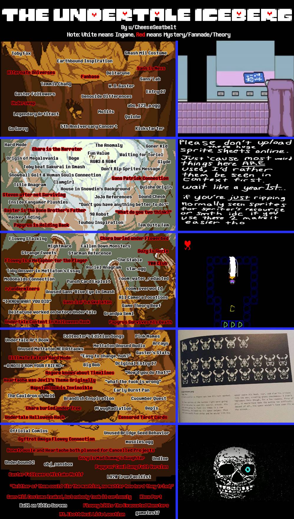 Undertale Iceberg Remake | Scrolller