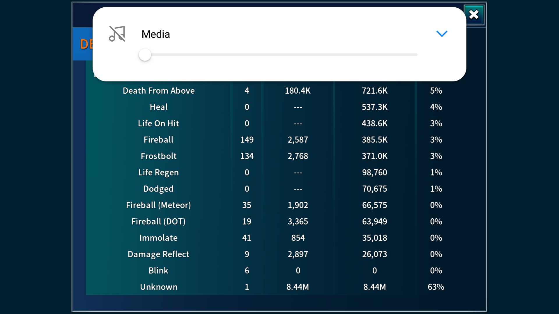 unknown damage? | Scrolller